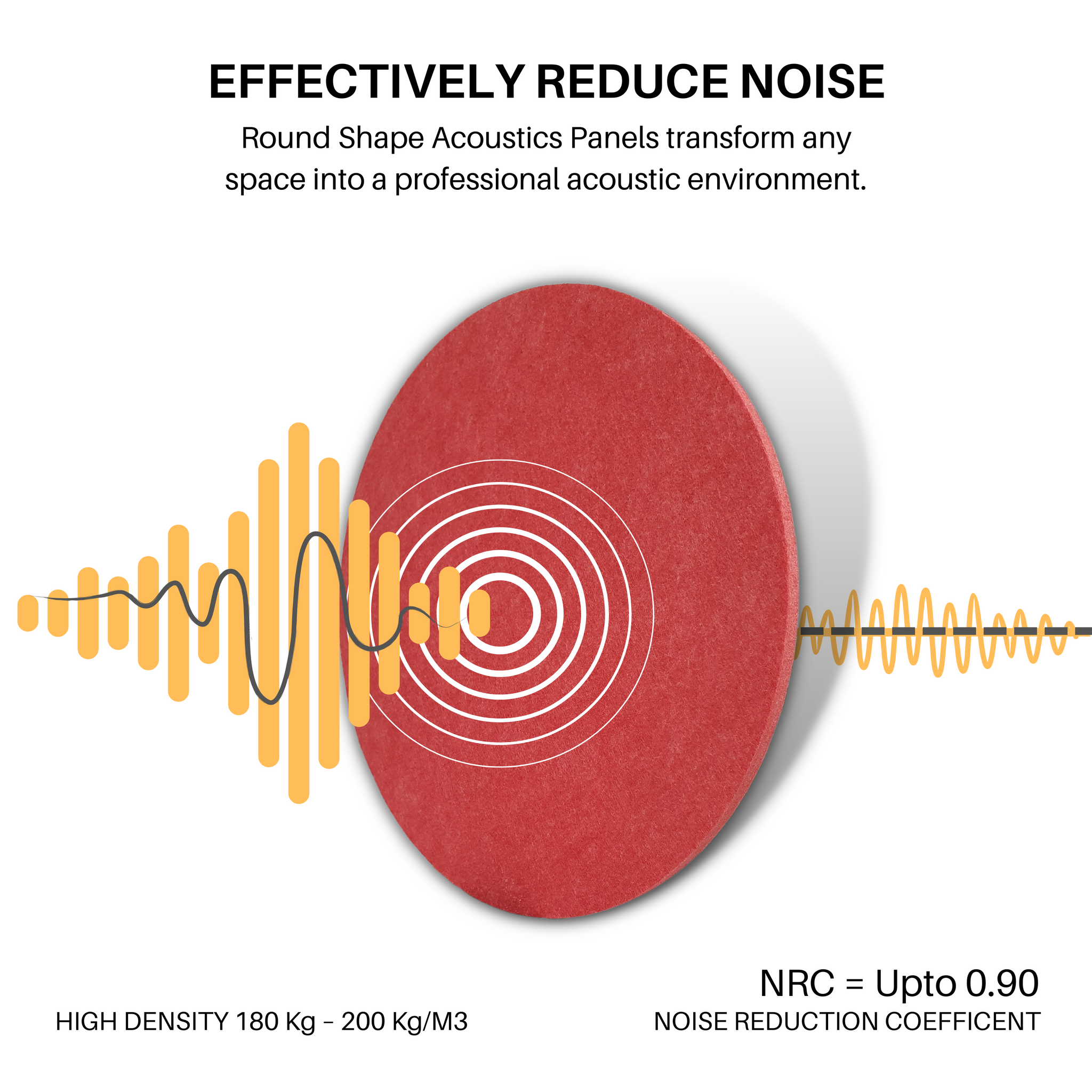 Round Wall Panels – Acoustic Inbox