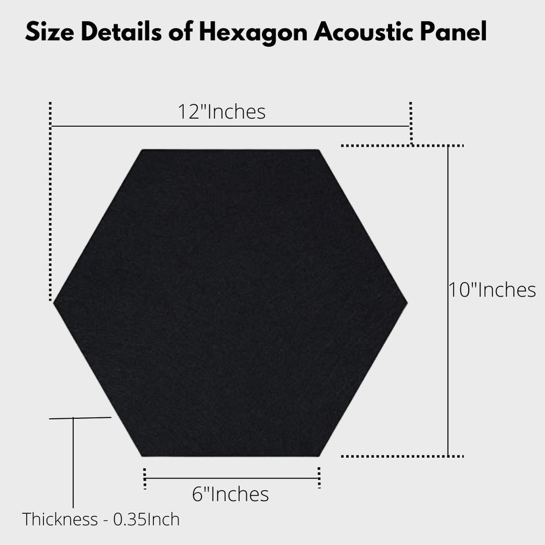 Hexagon Wall Panels – Acoustic Inbox